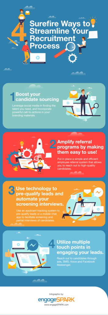 4 Surefire Ways to Streamline Your Recruitment Process [Infographic]
