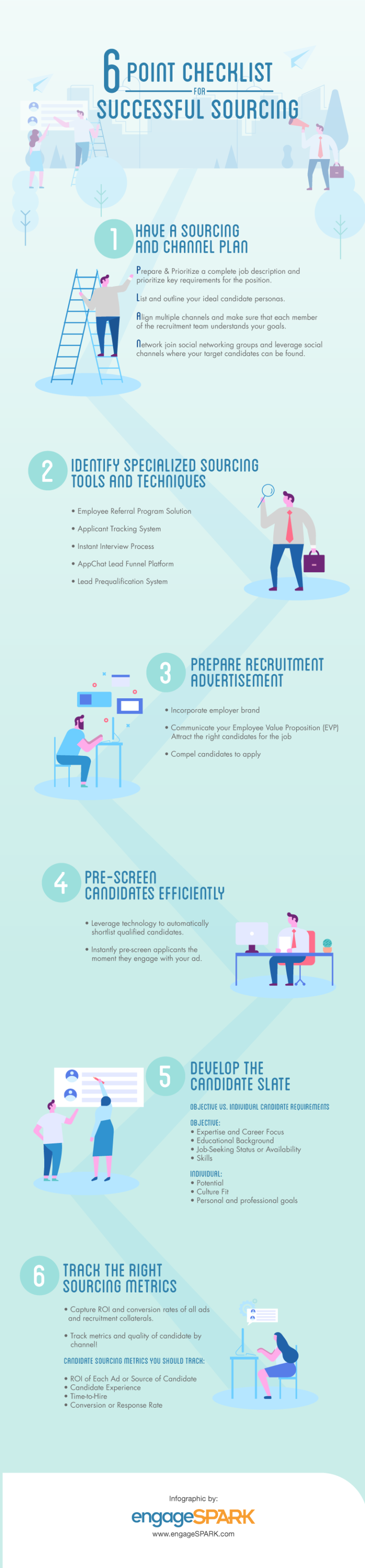 6-Point Checklist for Successful Sourcing (With Infographic) - SMS ...