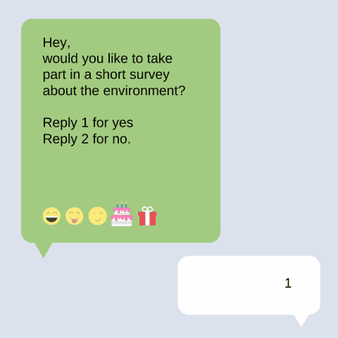 SMS character limit - SMS, Voice, WhatsApp, and Airtime Campaigns in ...